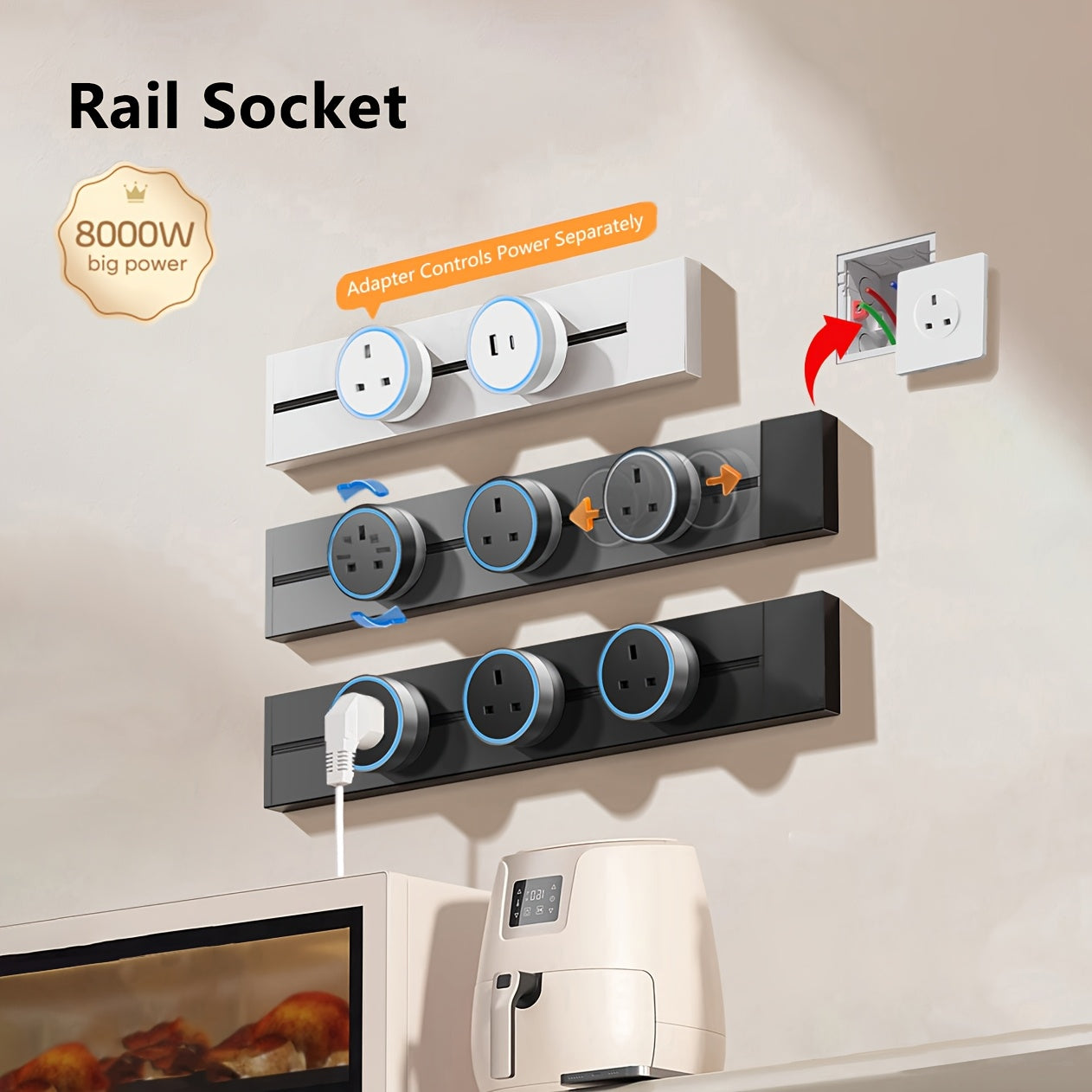 DIN rail power socket – Happiness Surrounds Mall